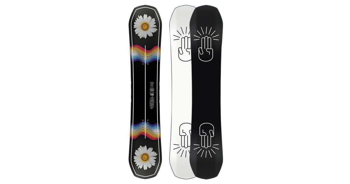 Bataleon Distortia 2021