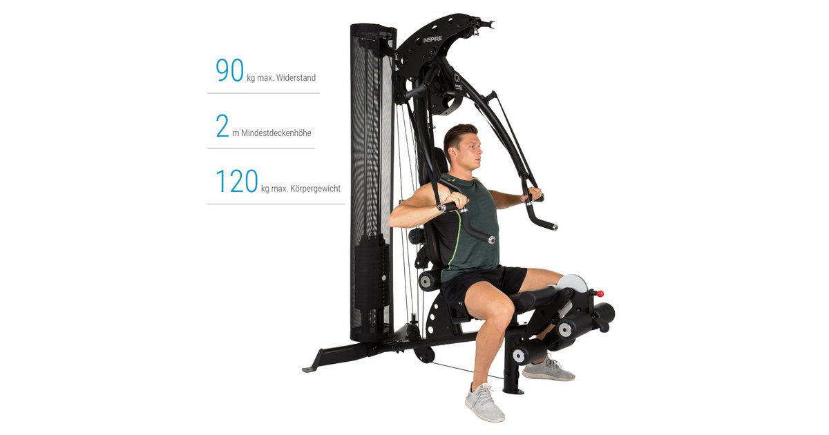 Inspire Kraftstation M2