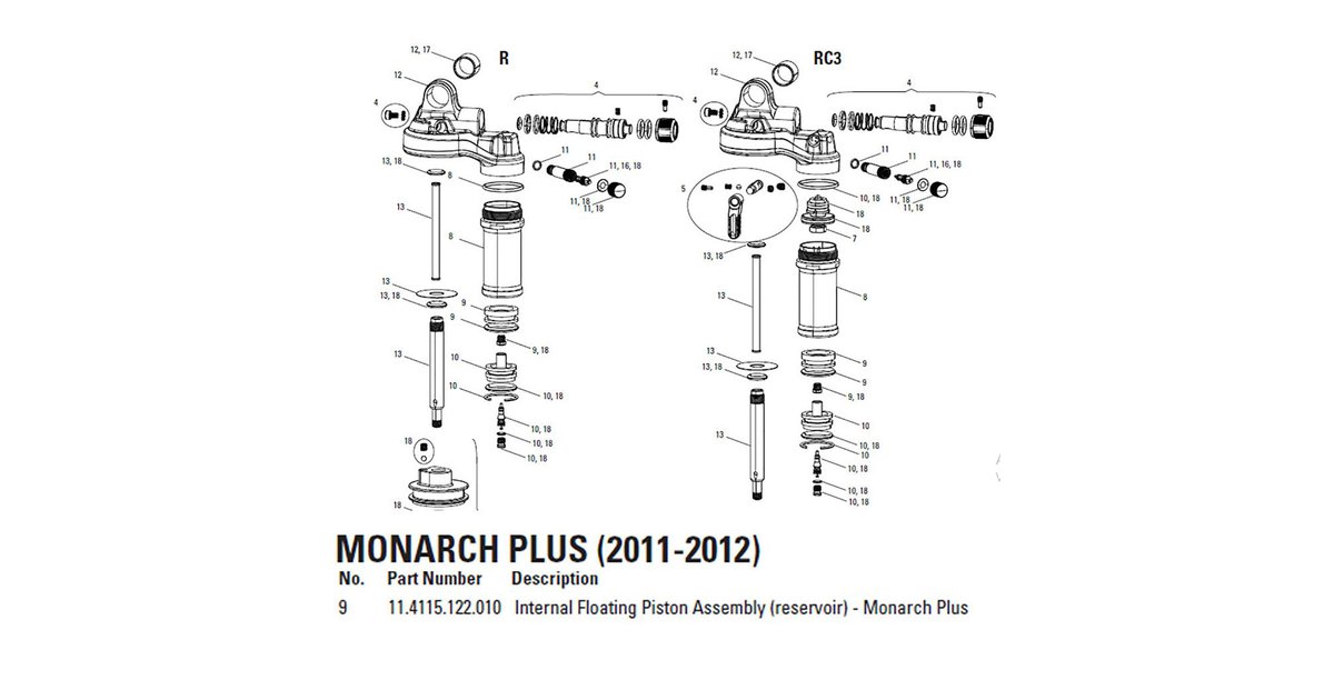 RockShox Internal Floating Piston Monarch Plus Kit Set Schwarz
